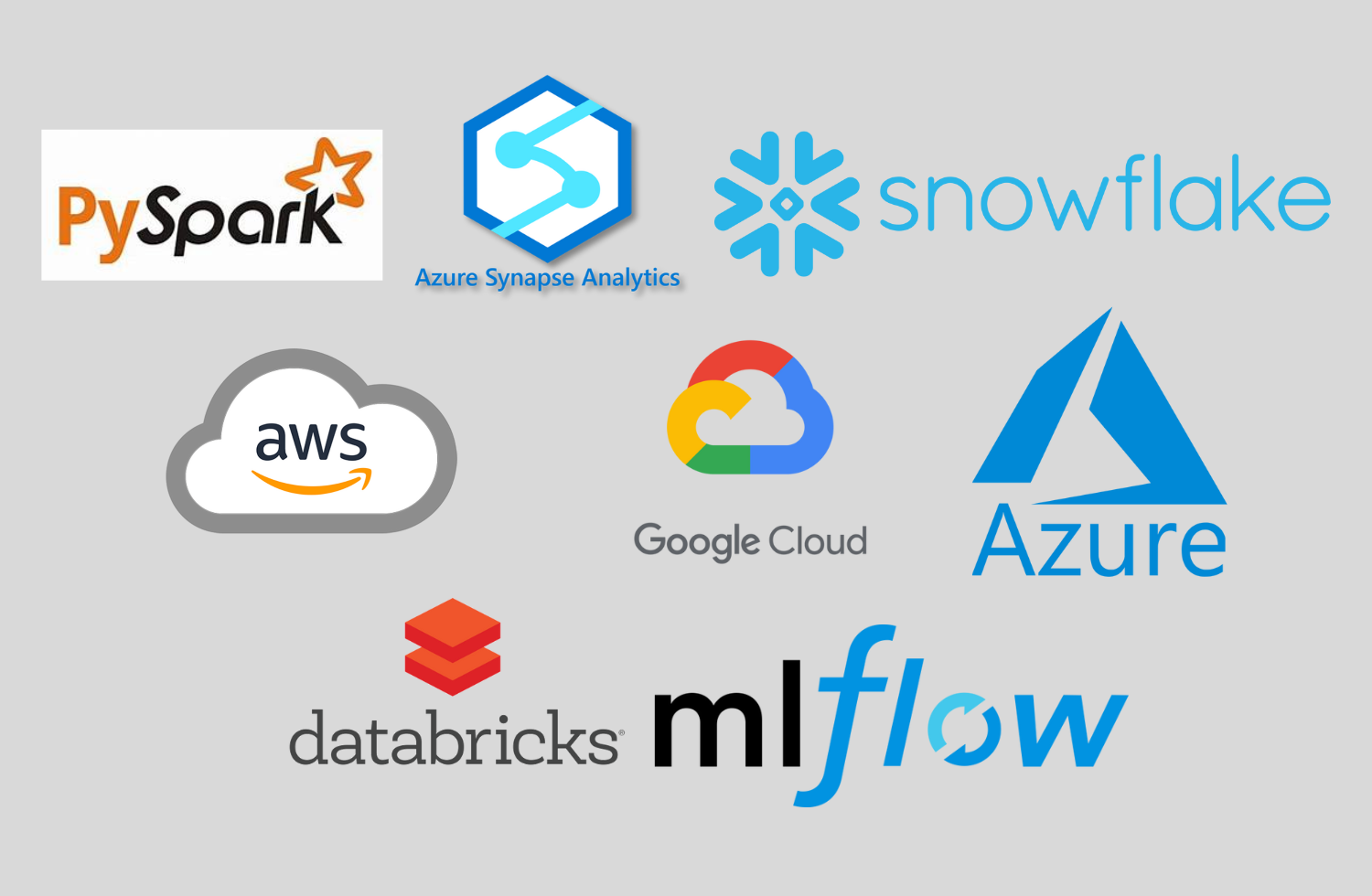 Cloud Data & ML Engineering | Setu